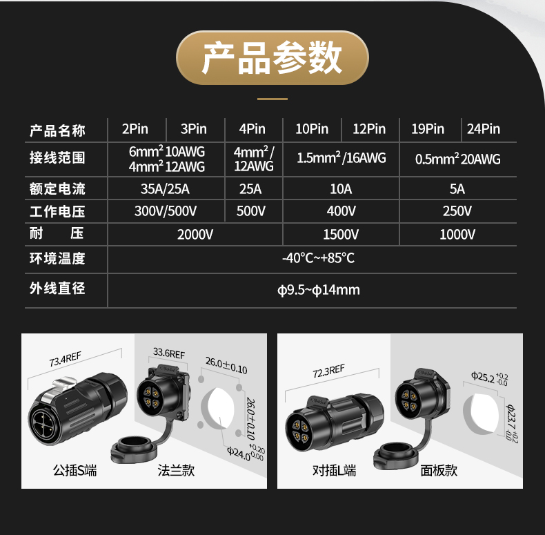 LP24塑料连接器-面板航空插头-10芯焊接款-惟兴E-WEICHAT厂家